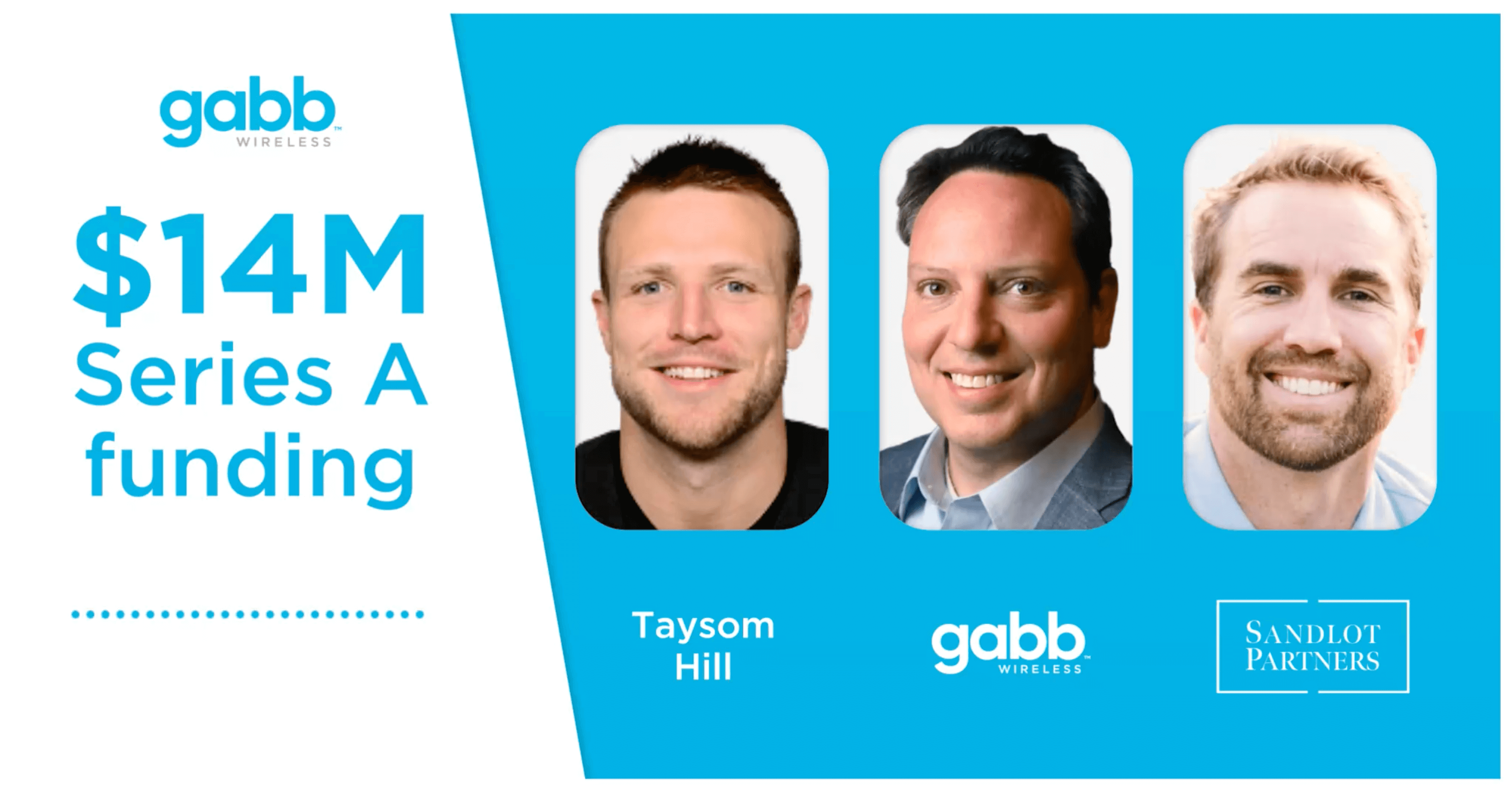 Gabb Wireless Raises $14M Series A Funding Led by Sandlot Partners ...