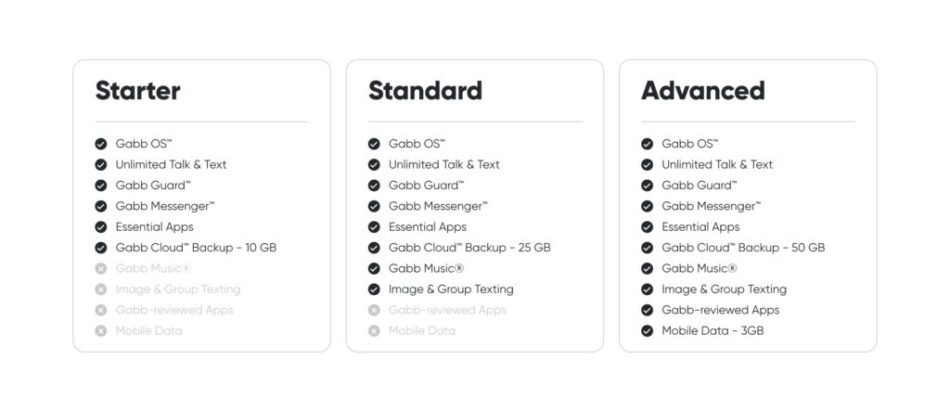 Gabb Devices Pricing | Prices for Gabb Phones and Watches