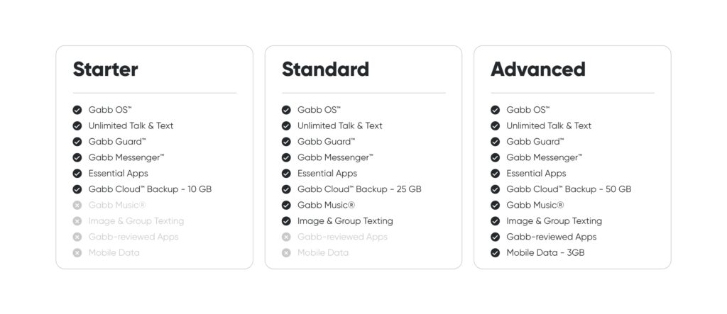 Gabb Devices Pricing | Prices for Gabb Phones and Watches