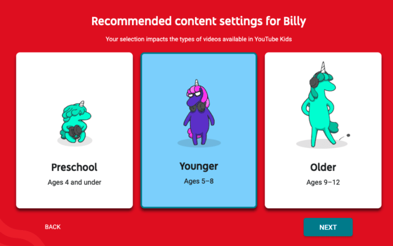 What is Youtube Kids? Is it Safe or Sketchy?