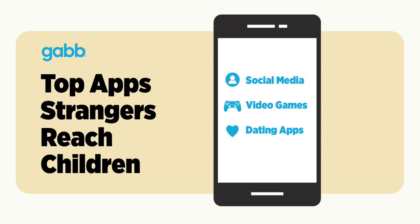 Stranger Danger Goes Virtual: Tips to Keep Kids Safe Online