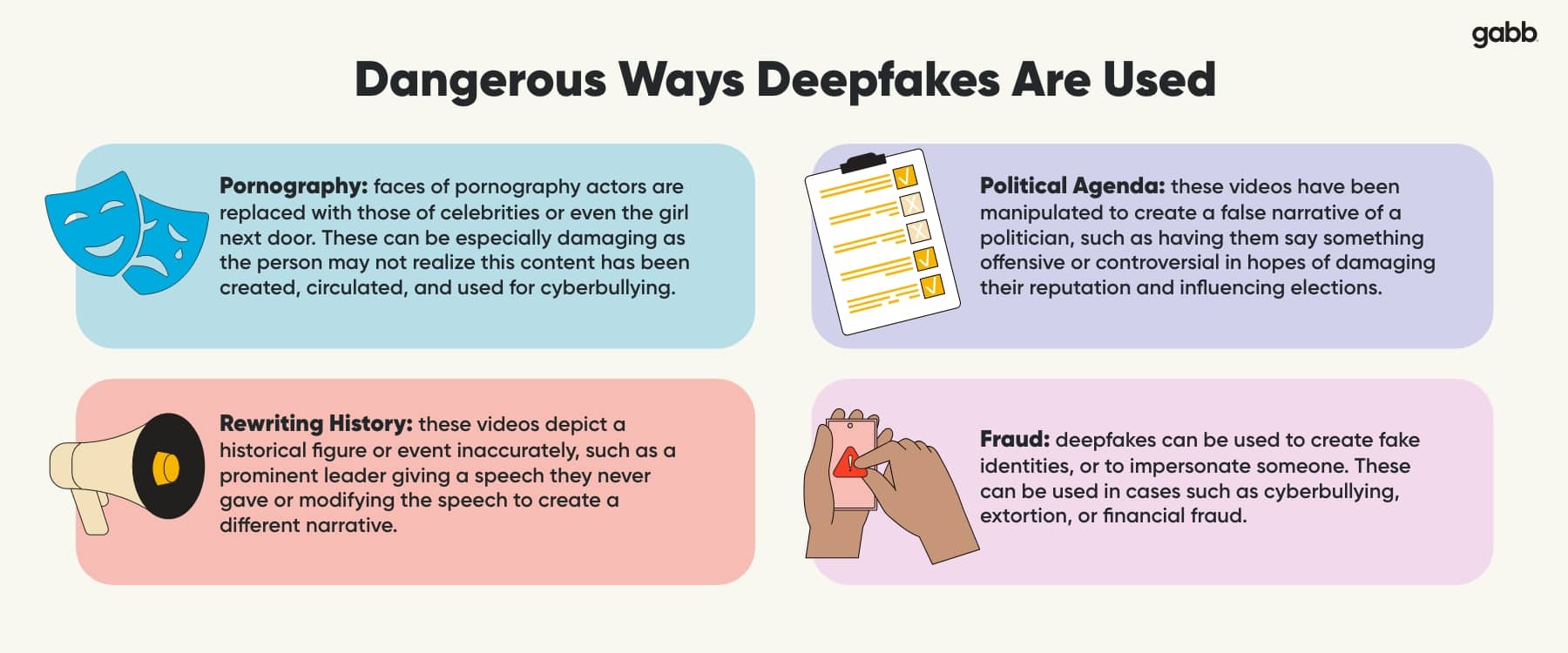 What is a Deepfake? How to Spot Fake Media