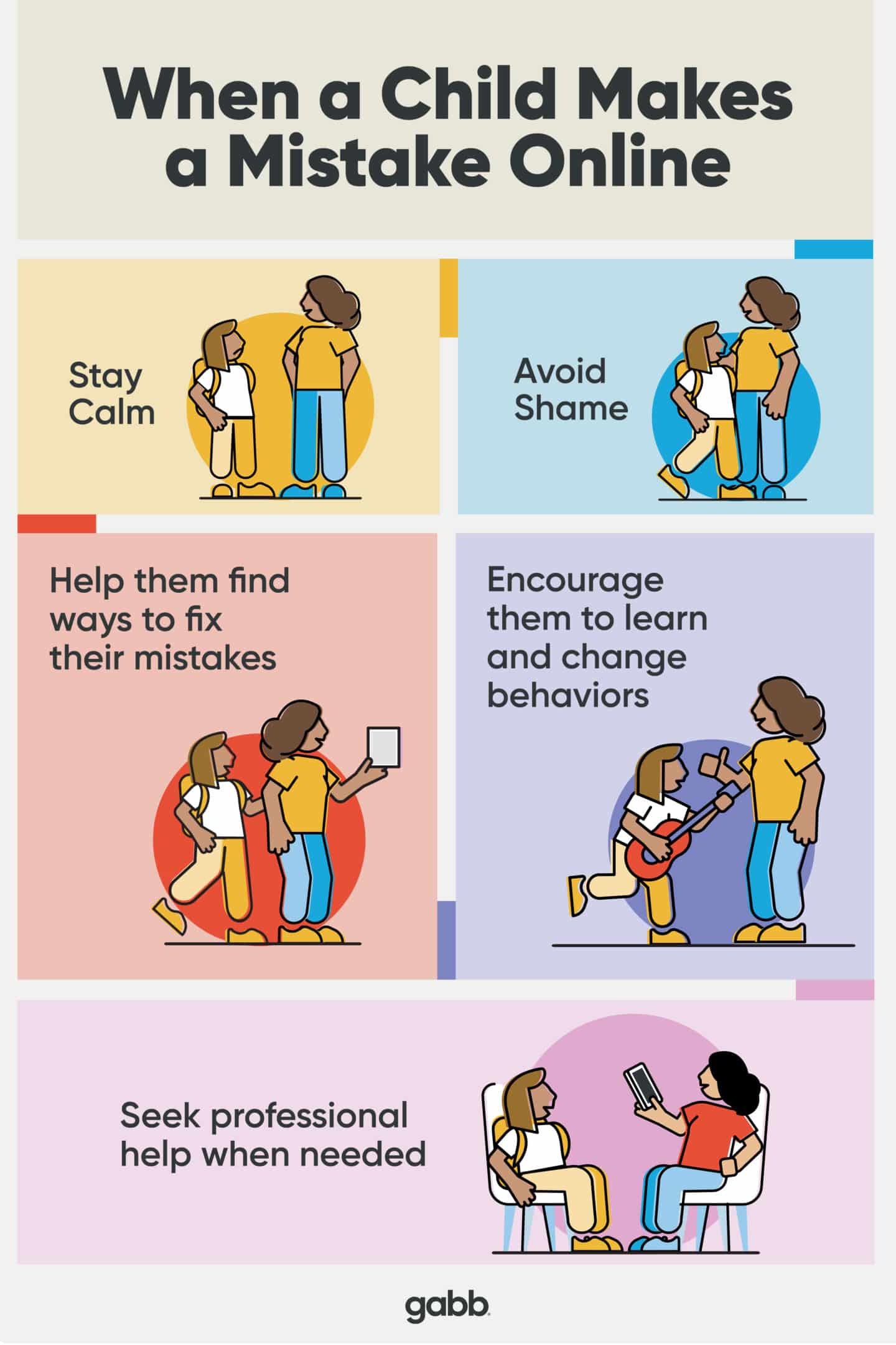 What to Do When Kids Make Mistakes Online?