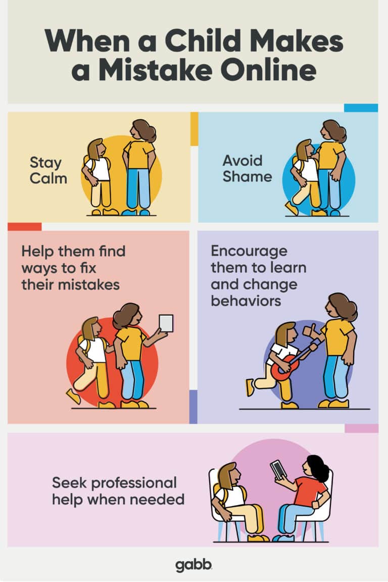What to Do When Kids Make Mistakes Online?
