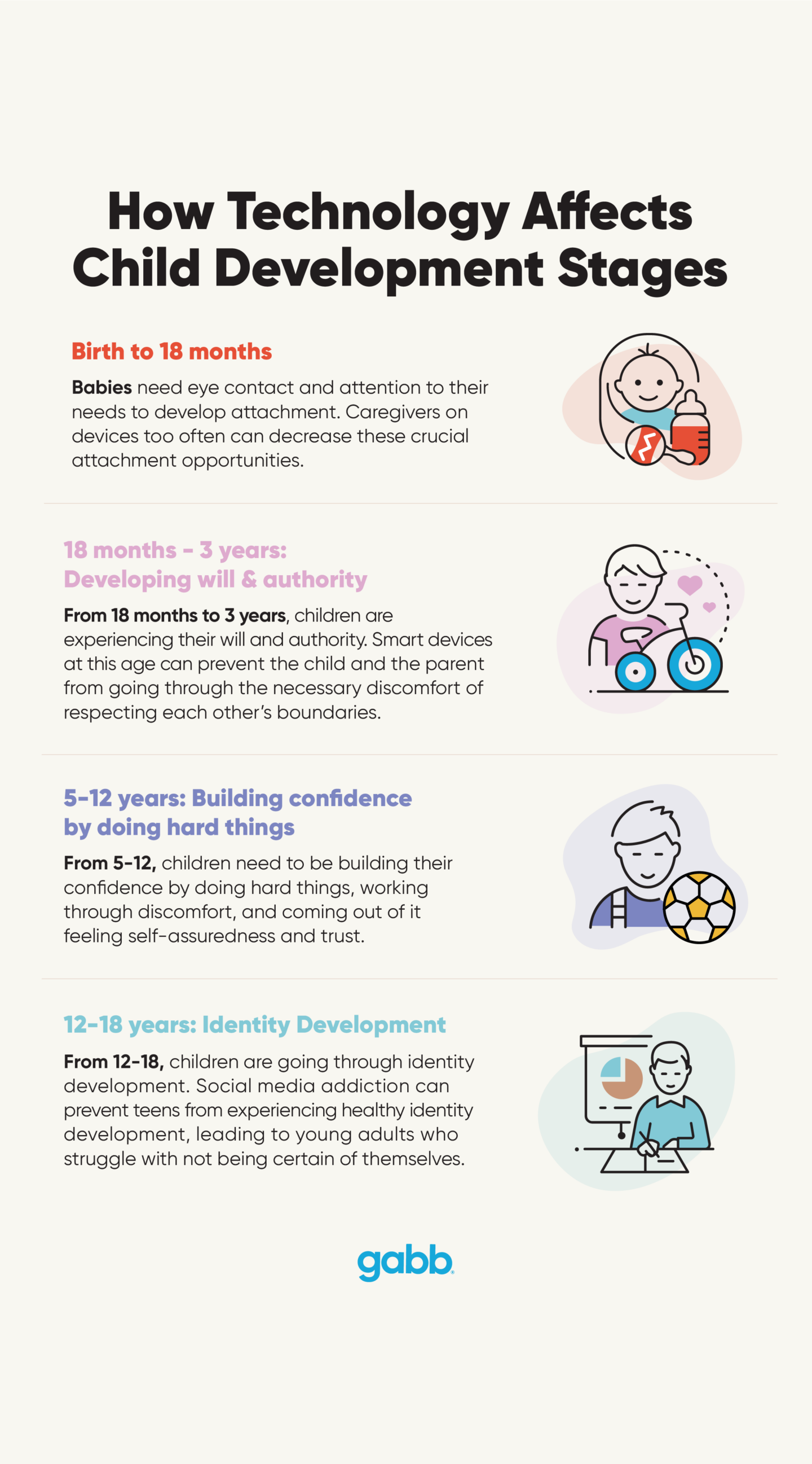 Smart Phones and Children's Brains: Is Tech Making Kids Dumb?