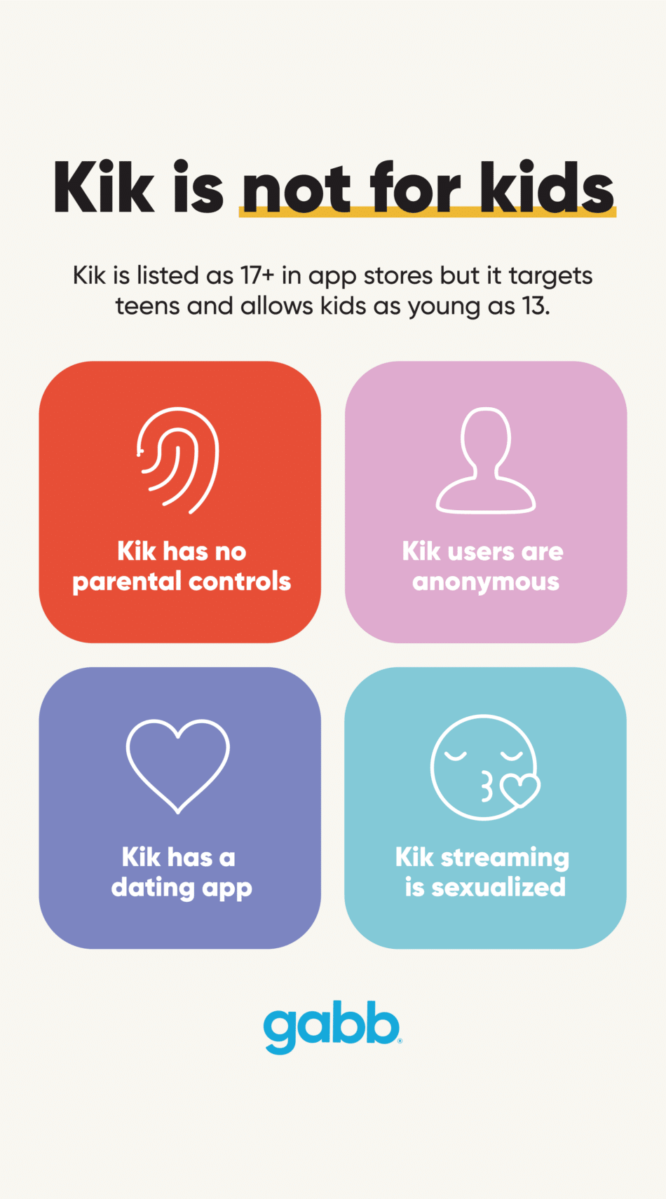 What is Kik? 5 Things to Know About the Scary Messaging App