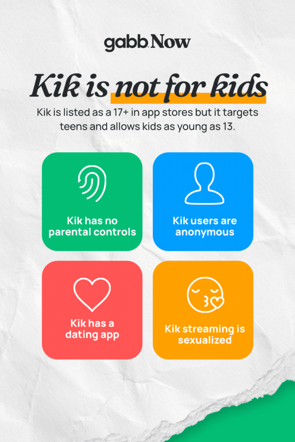 What is Kik? 5 Things to Know About the Scary Messaging App
