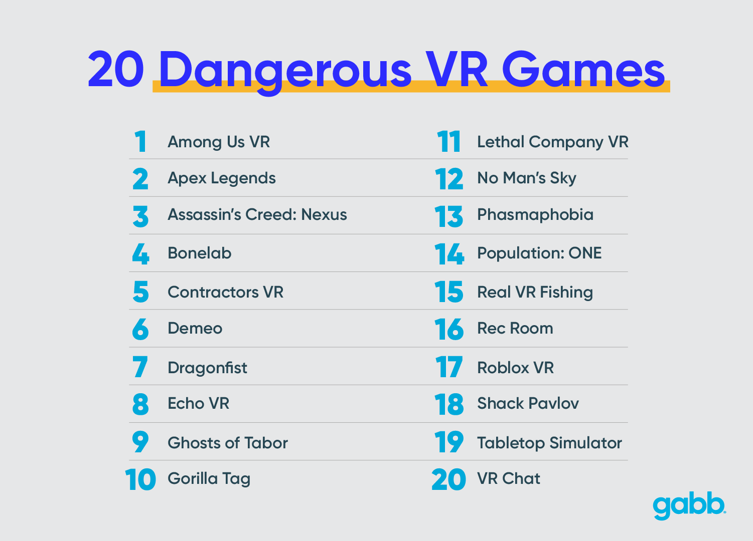 Is Oculus Safe for Kids? Predators Finding Victims through VR
