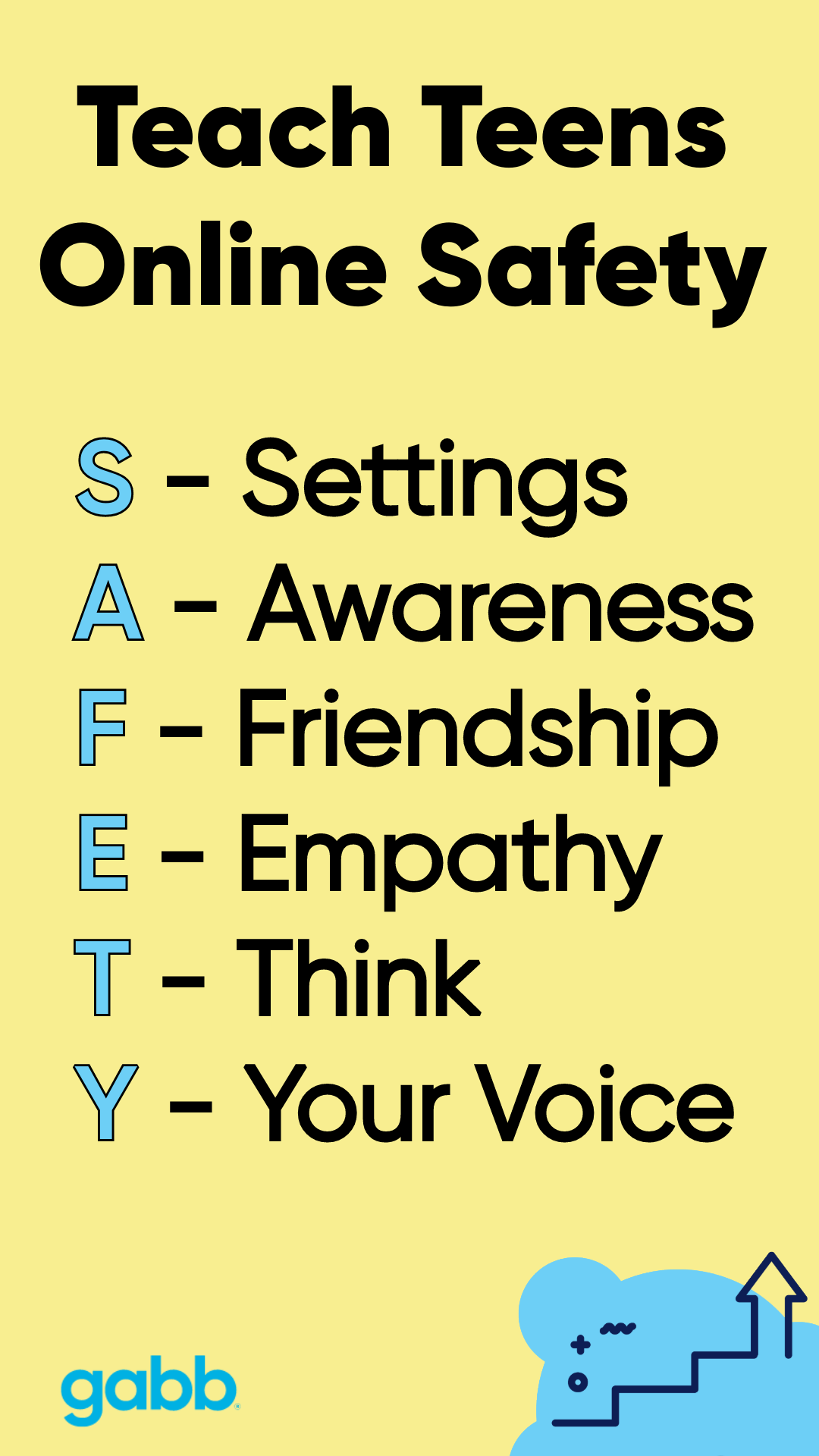 Last Step in "Tech in Steps" (How to Transition Your Teen to a Smartphone)