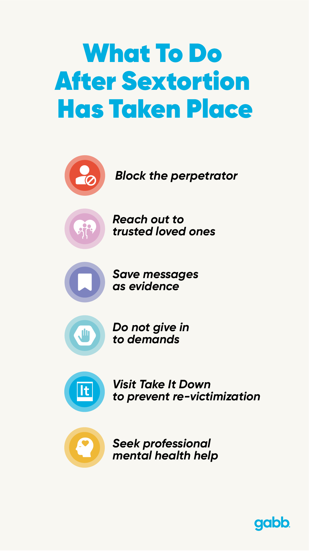 What is Sextortion? Meaning, Prevention, and Recovery