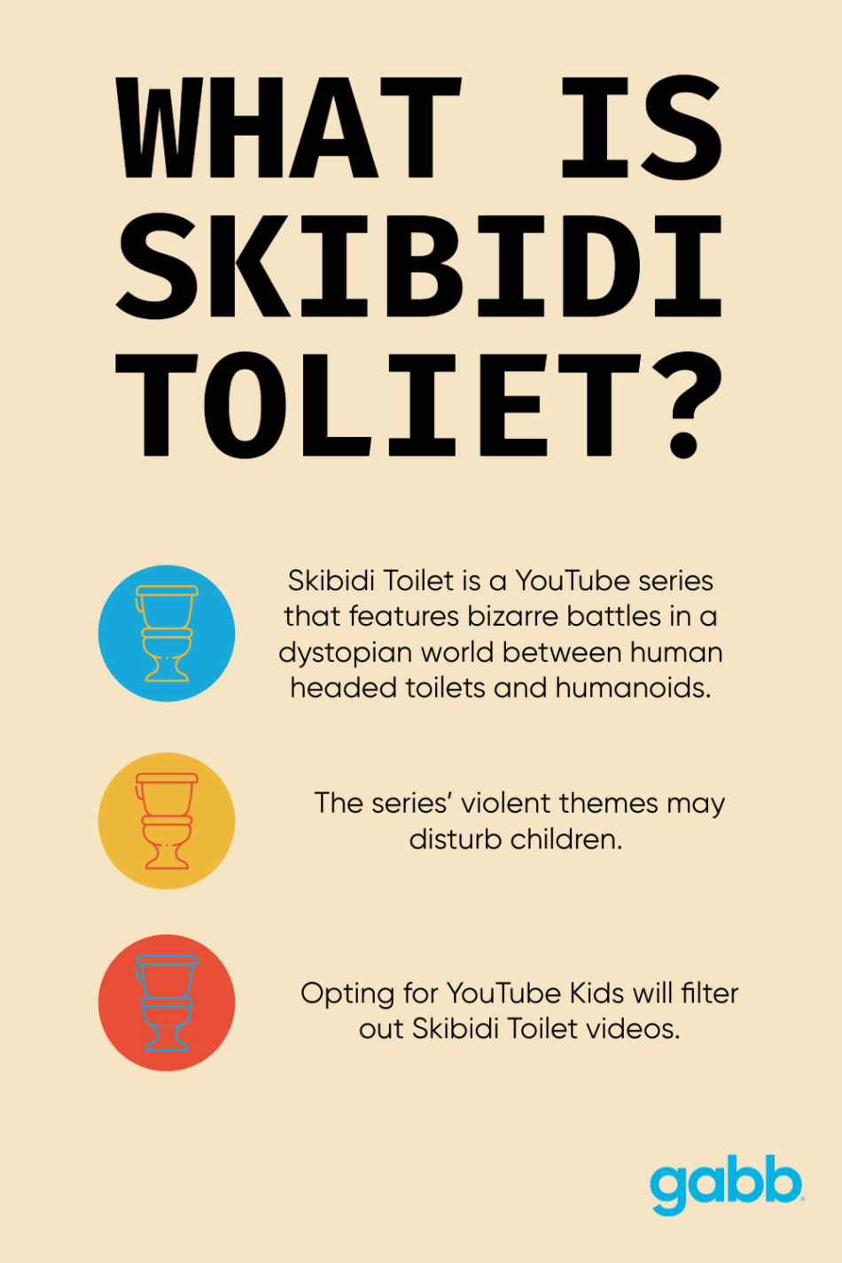 What is Skibidi Toilet? A Weird Trend Gen Alpha is Obsessed With