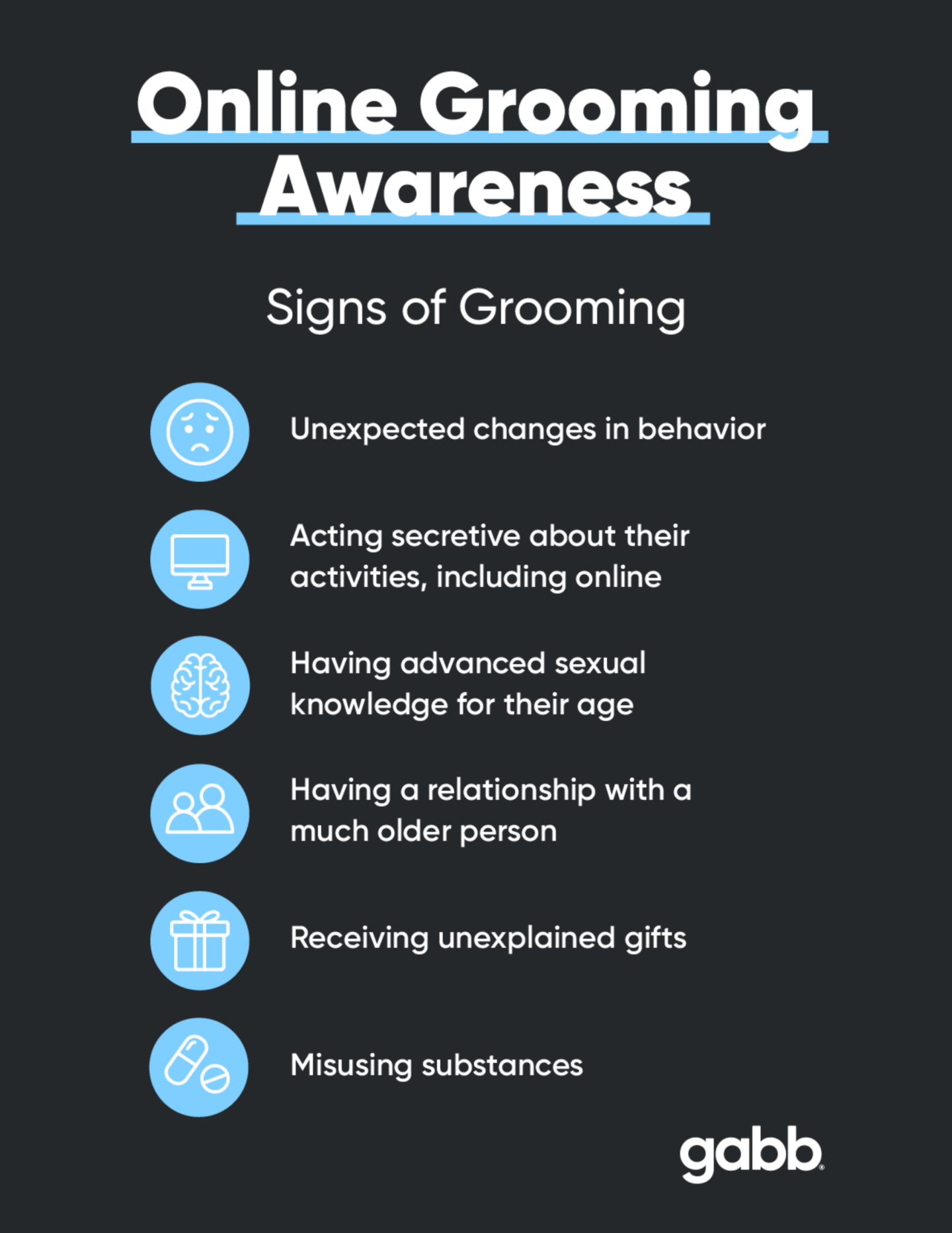 Signs of Grooming: How to Protect Your Kids from Predators