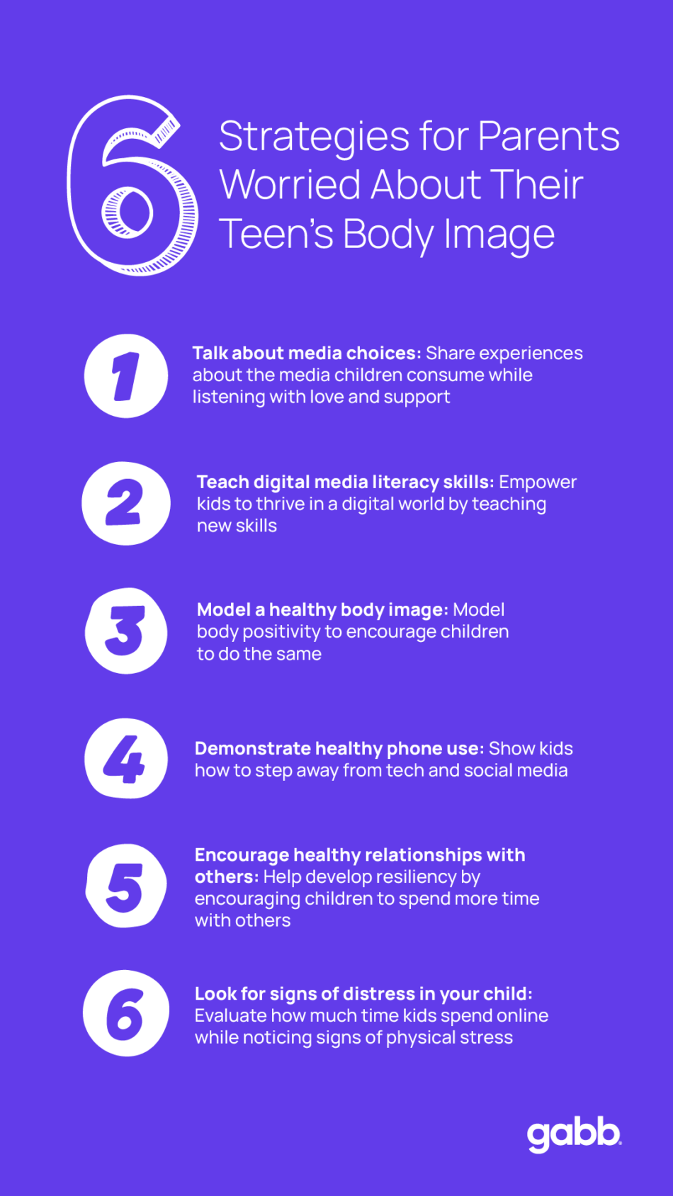 Social Media & Body Image: Effects, Influence, & Impact on Teens